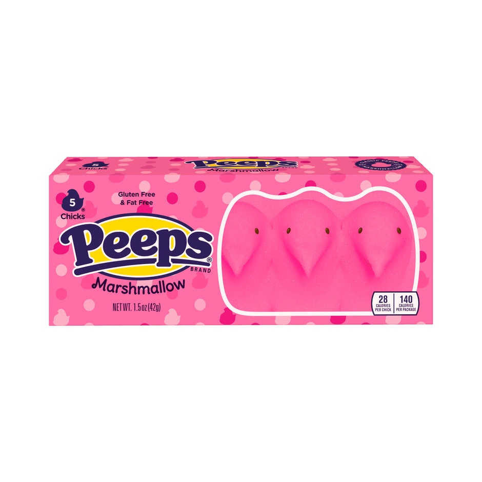 Peeps – Candybase